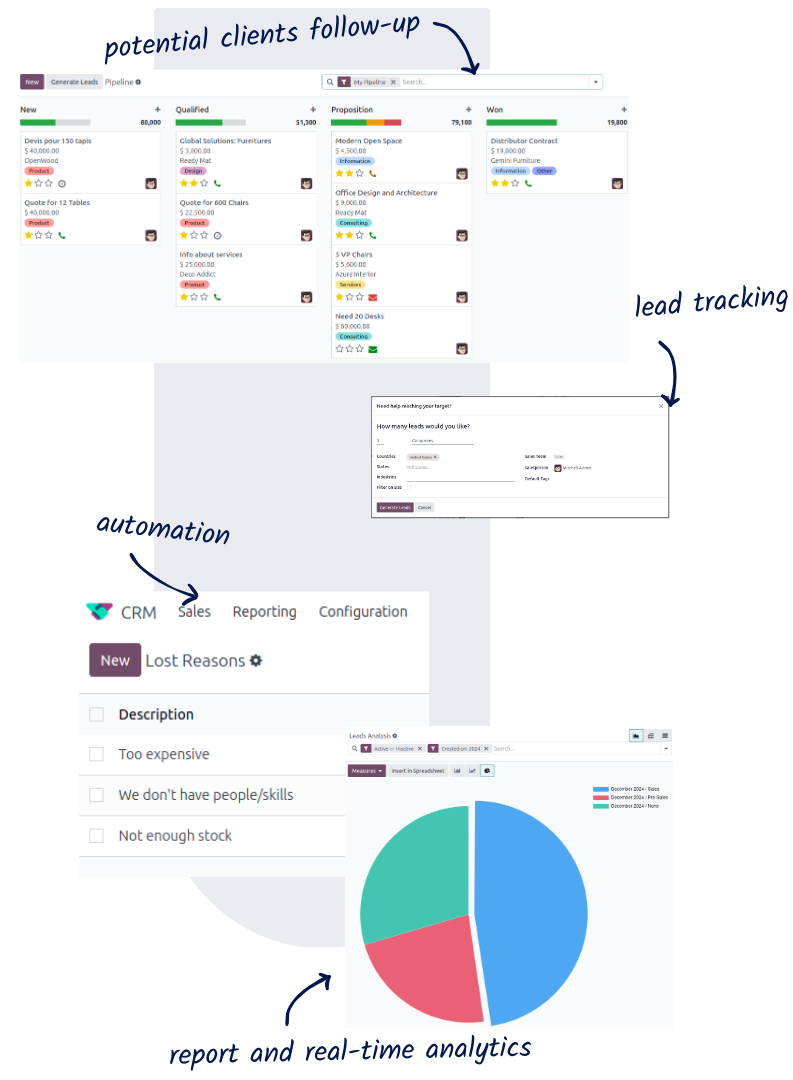 CRM | ForgeFlow Cloud